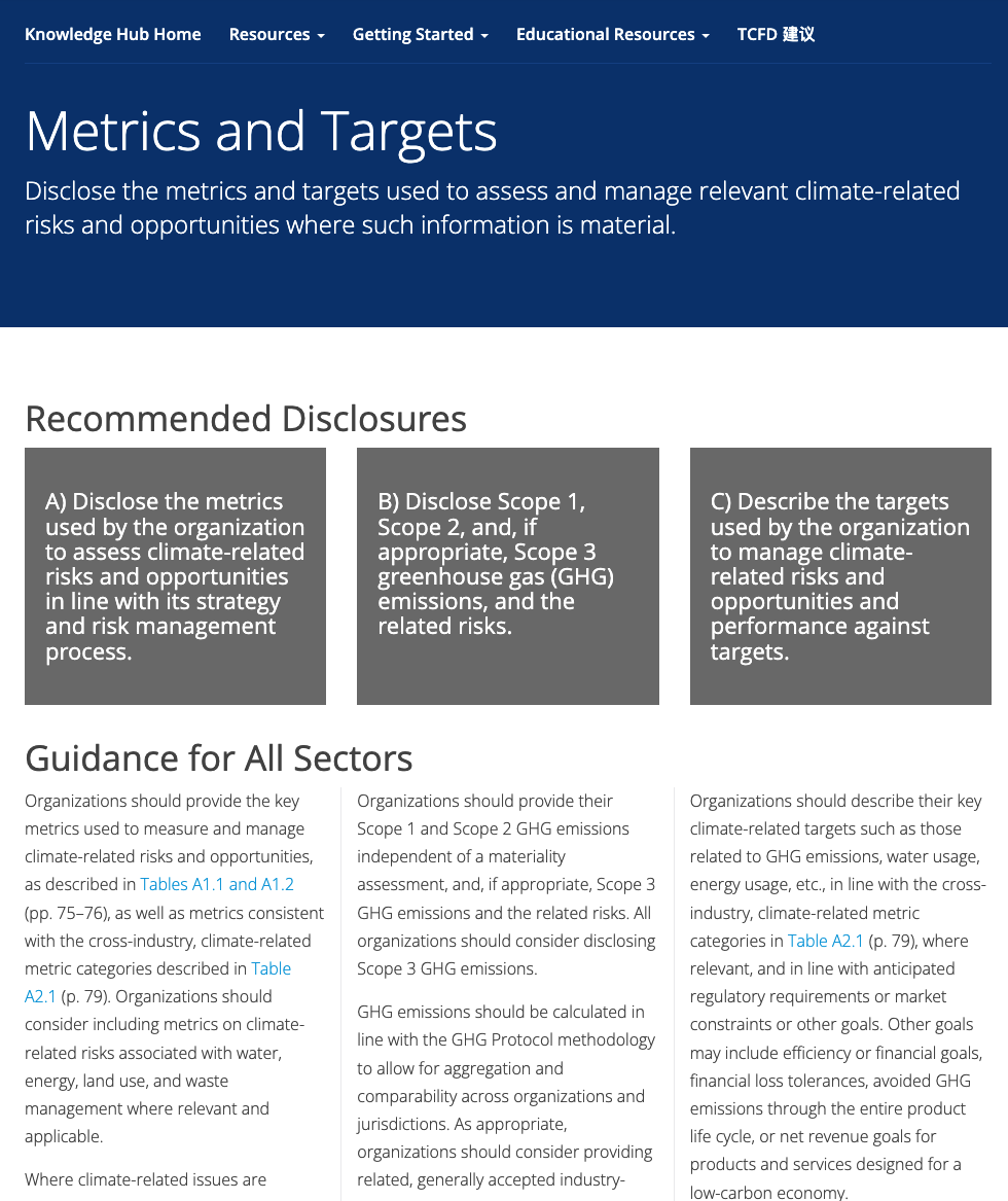 TCFD Hub resources | IFC Beyond the Balance Sheet